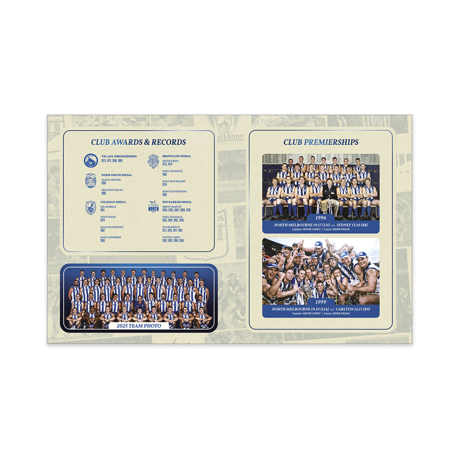 100 Years North Melbourne Football Club Stamp Pack - View all