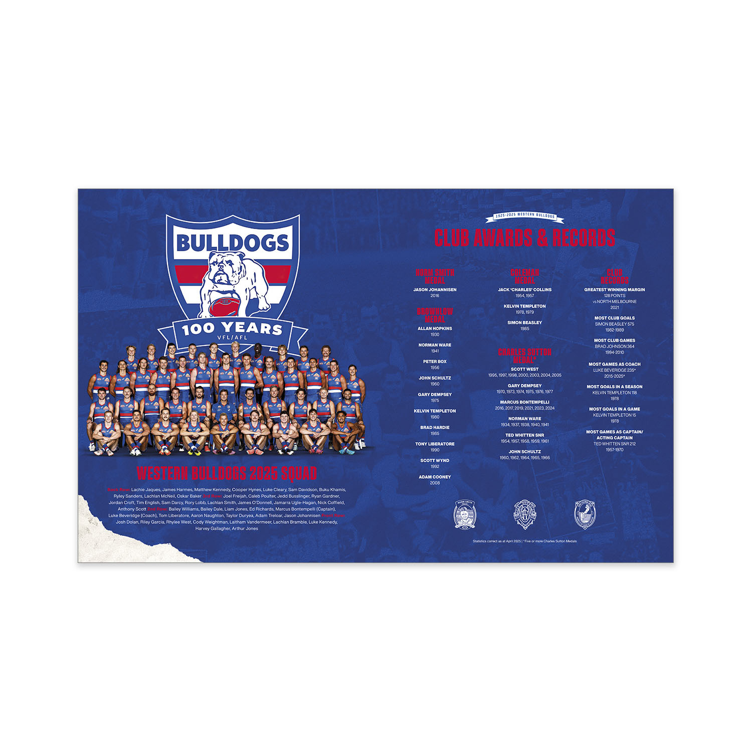 100 Years Bulldogs Football Club Stamp Pack - Father's Day
