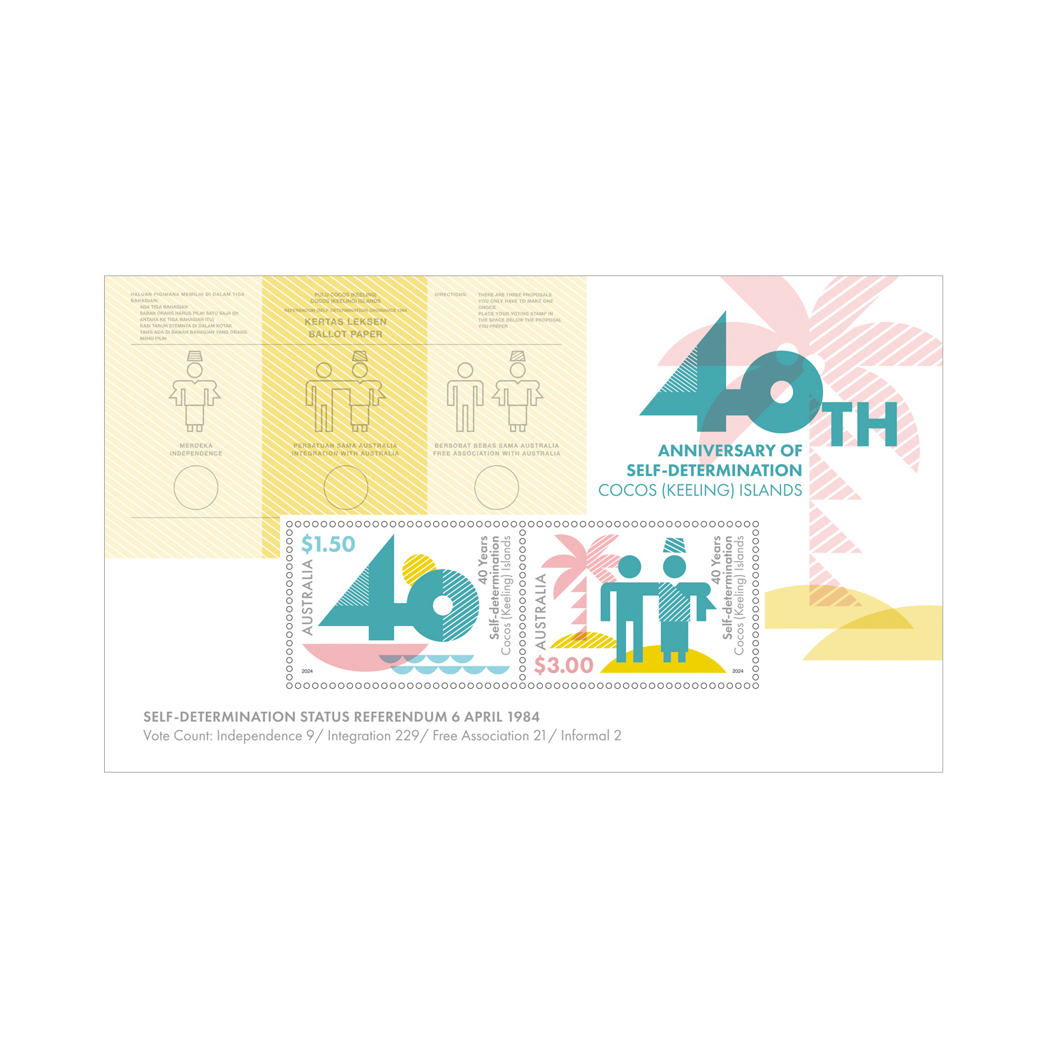 Cocos (Keeling) 40th Anniversary of Self Determination Minisheet - 40th ...