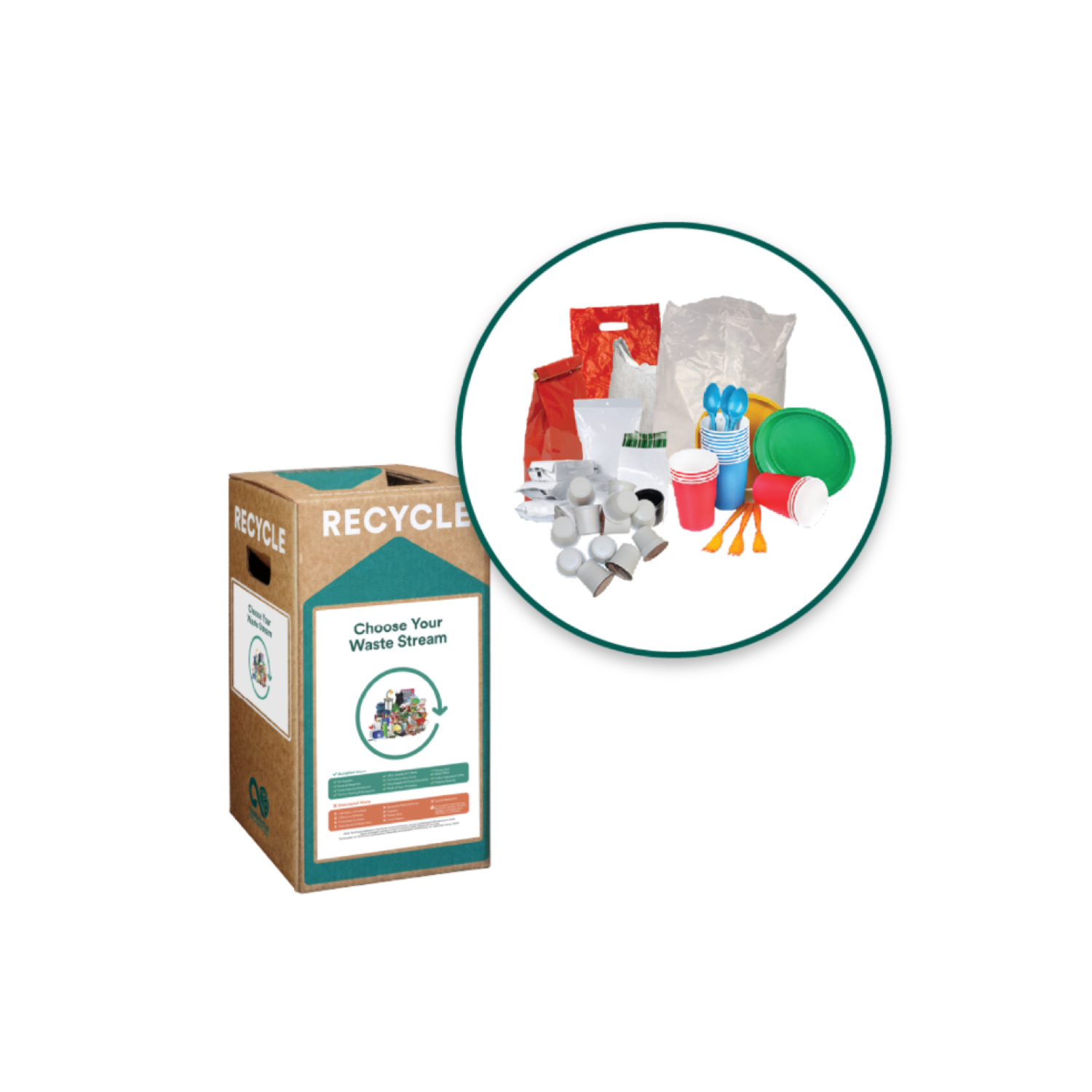 Zero Waste Box™ Small – Break Room Separation - Small business essentials