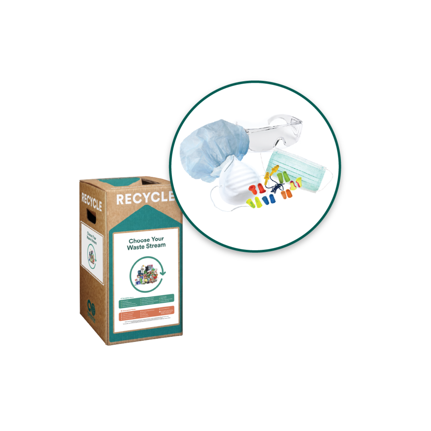 Zero Waste Box™ Small – Safety Equipment and Protective Gear - Office ...