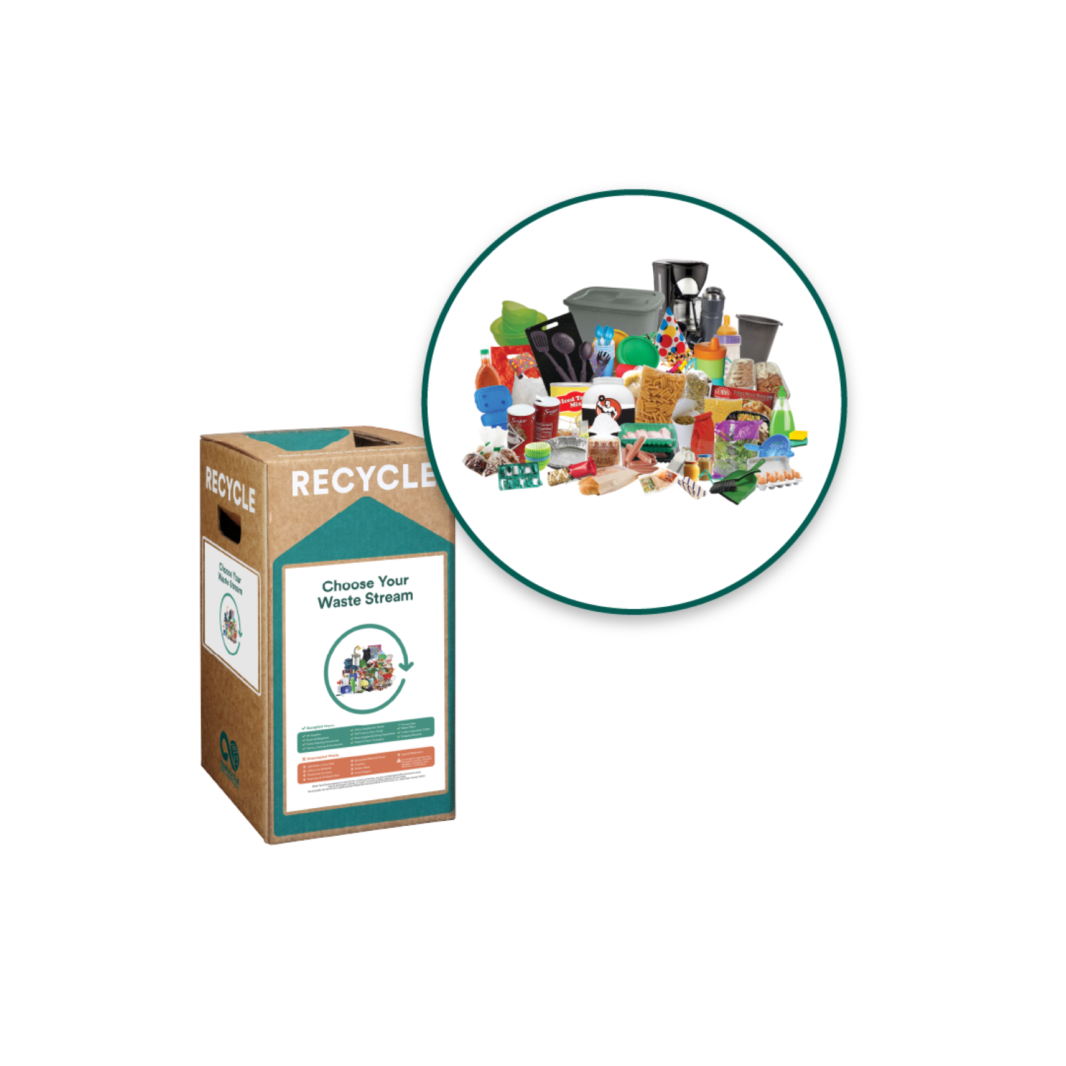 Zero Waste Box™ Small – Kitchen Separation - Office equipment