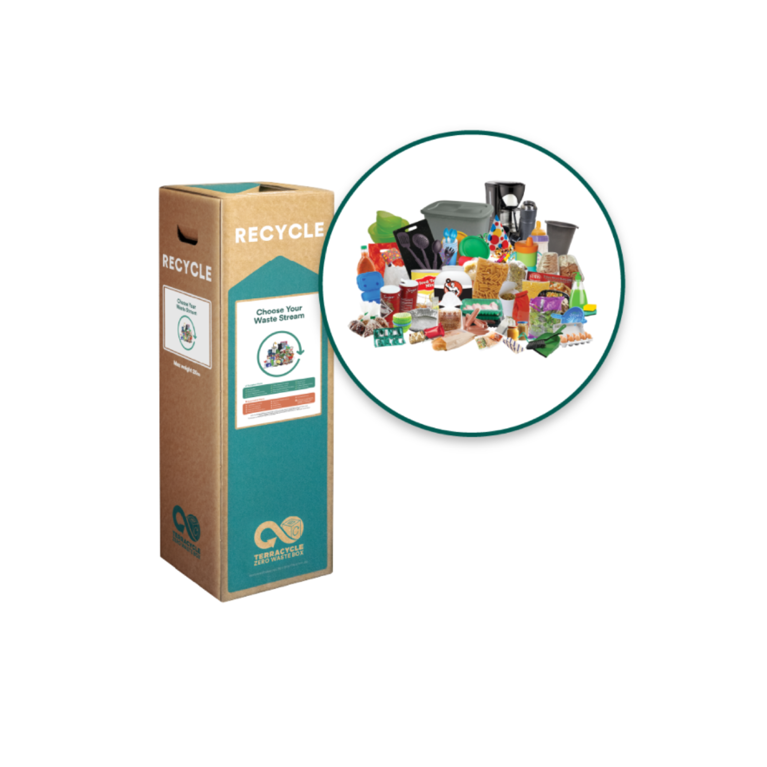 Zero Waste Box™ Medium – Kitchen Separation - Small business essentials