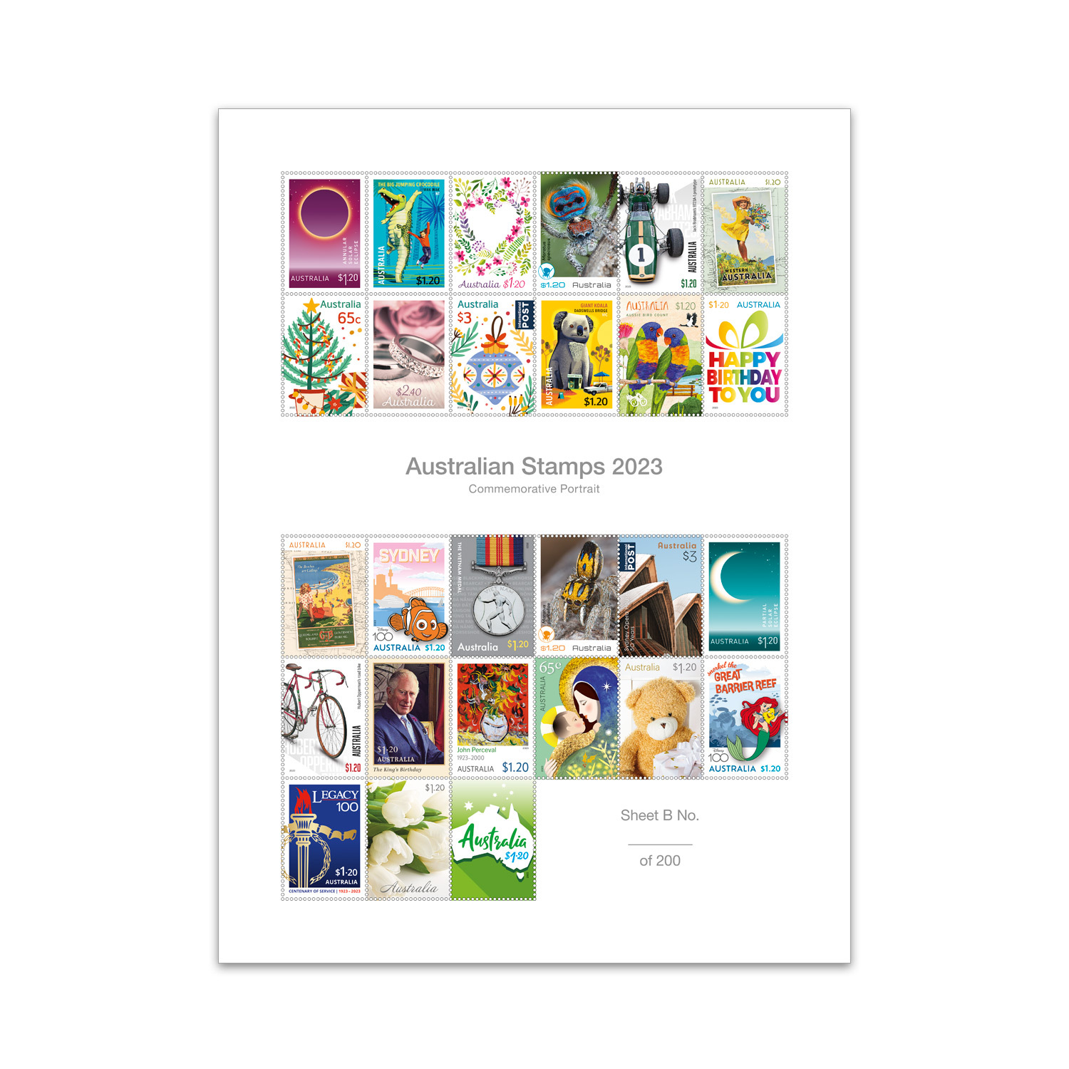 Australian Multisheet Collection - Previous years impressions