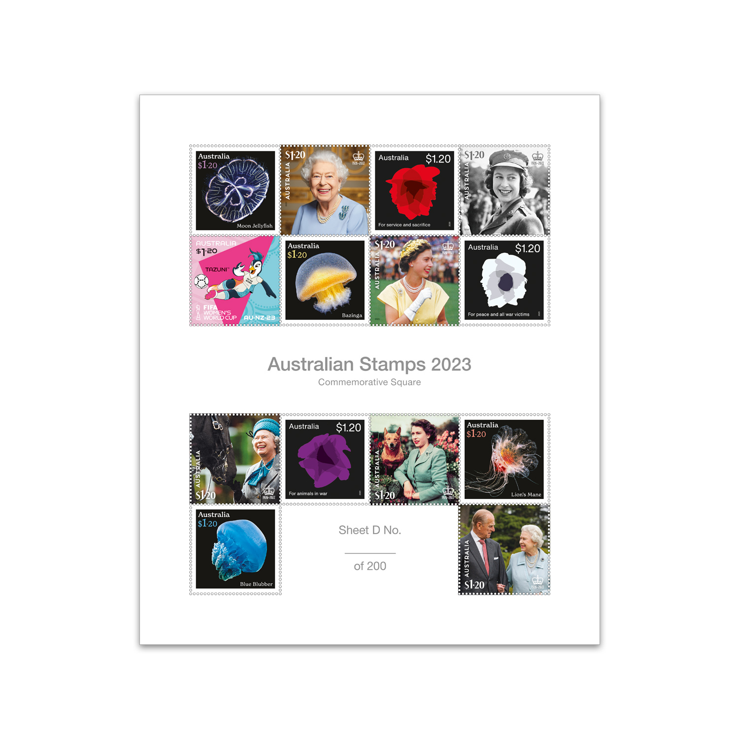 Australian Multisheet Collection - Previous years impressions